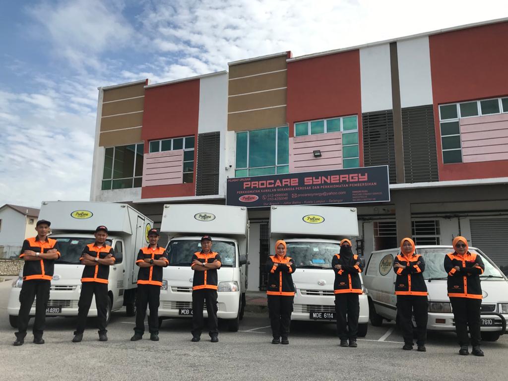 PROCARE COMMUNITY – Procare Synergy Services